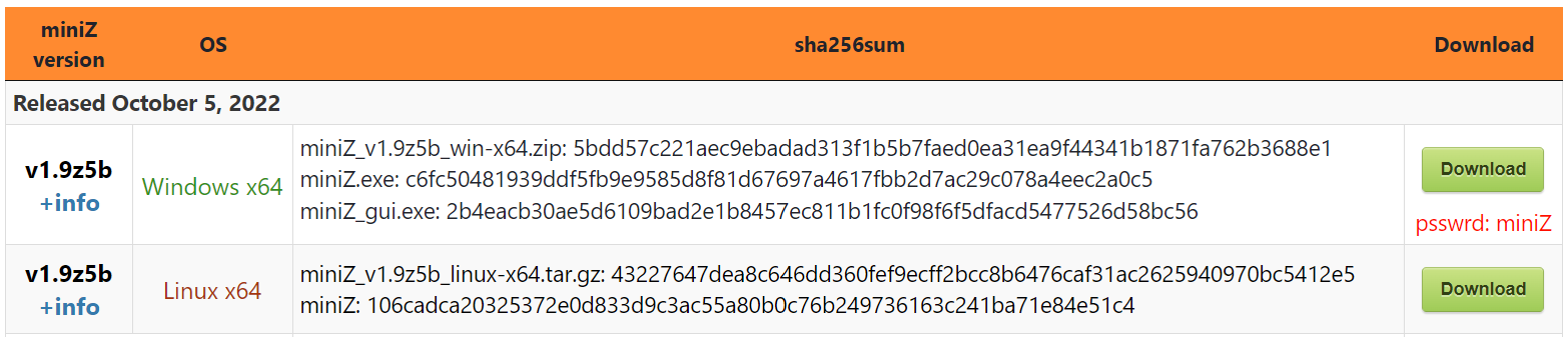 unMineable - Earn your favorite crypto coins!